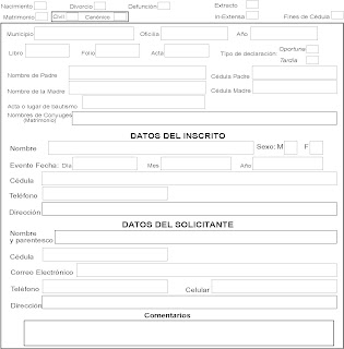 Control De Formularios: ¿Qué es un formulario?
